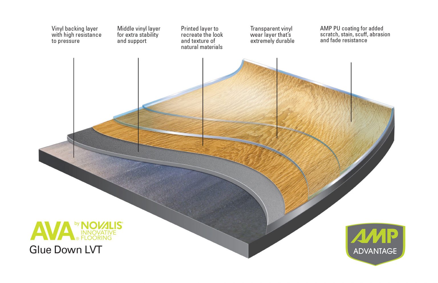 2DSGN - AVA Flooring